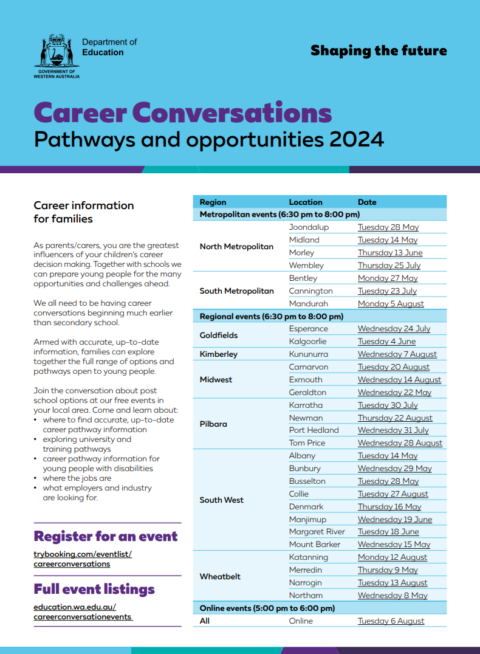 Career Conversation Events | Canning Vale College